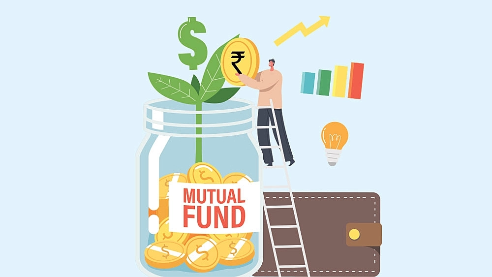Mutual fund investing at a glance | Value Research