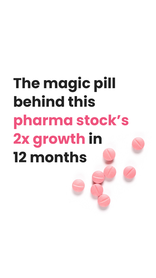 Web Stories | Value Research