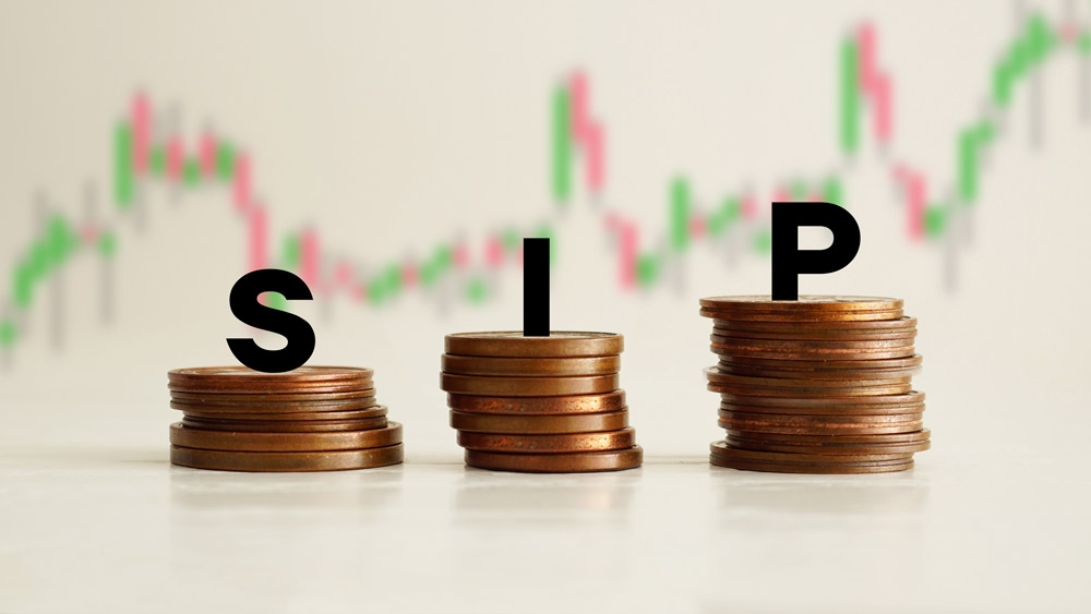 SIP returns of Rs 10,000 per month | Value Research
