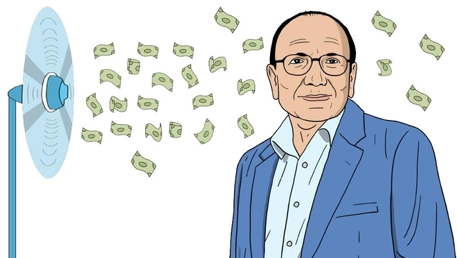 Havells' unique strategy: A fan-tastic success | Value Research