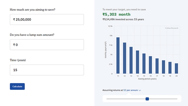 Value Research Goal Calculator: Are you saving enough?