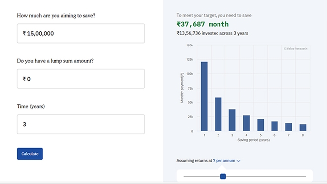 Value Research Goal Calculator: Are you saving enough?