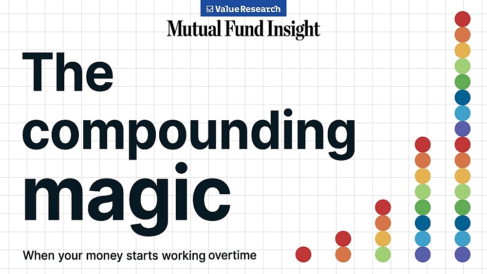 Mutual Fund Insight's March issue is out now! | Value Research