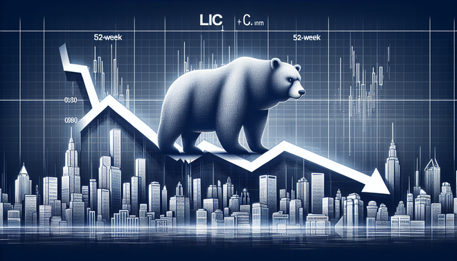 LIC Share Price: Latest Updates & Analysis | Value Research