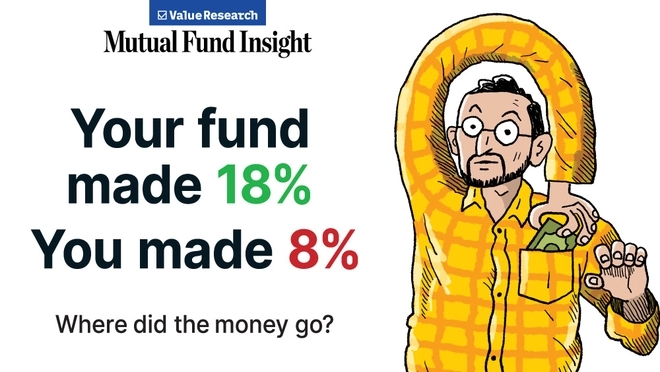 Mutual Fund Insight's May issue is out now! | Value Research