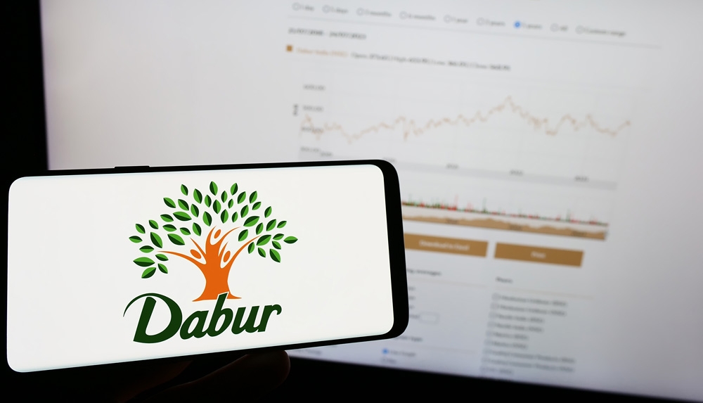 Dabur share price jumps 4% as demand revival hopes lift mood | Value ...