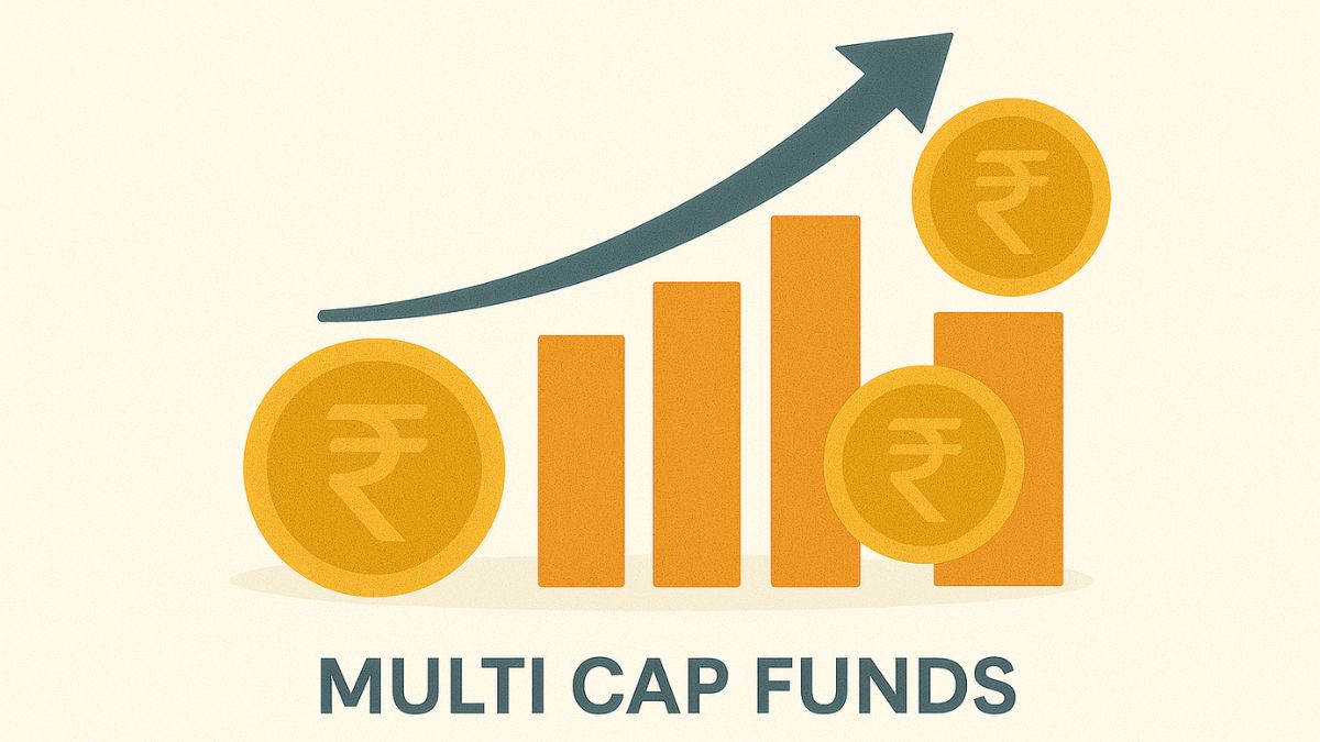 Multi-Cap Funds - Meaning, Benefits & Risks