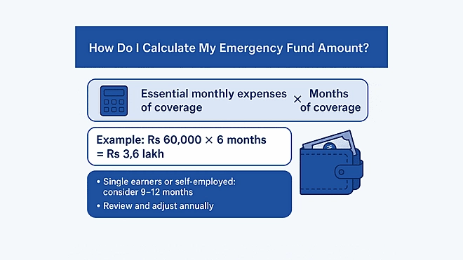 Emergency Fund: Purpose and How to Build It