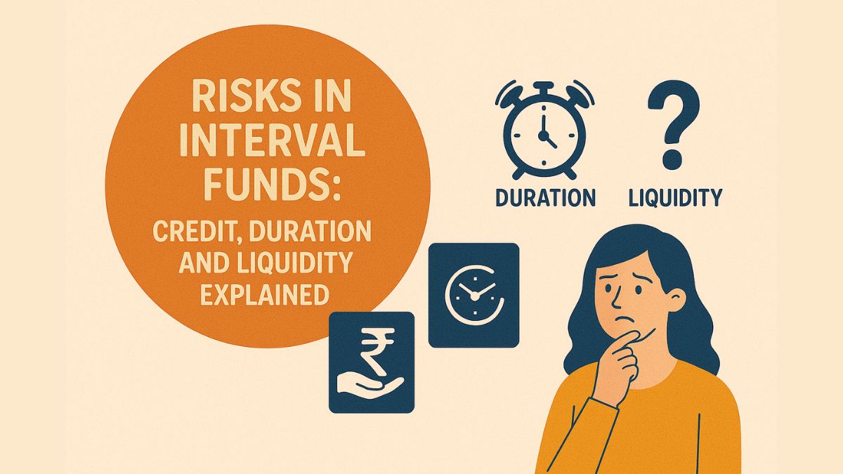 Risks in Interval Funds: Credit, Duration and Liquidity Explained