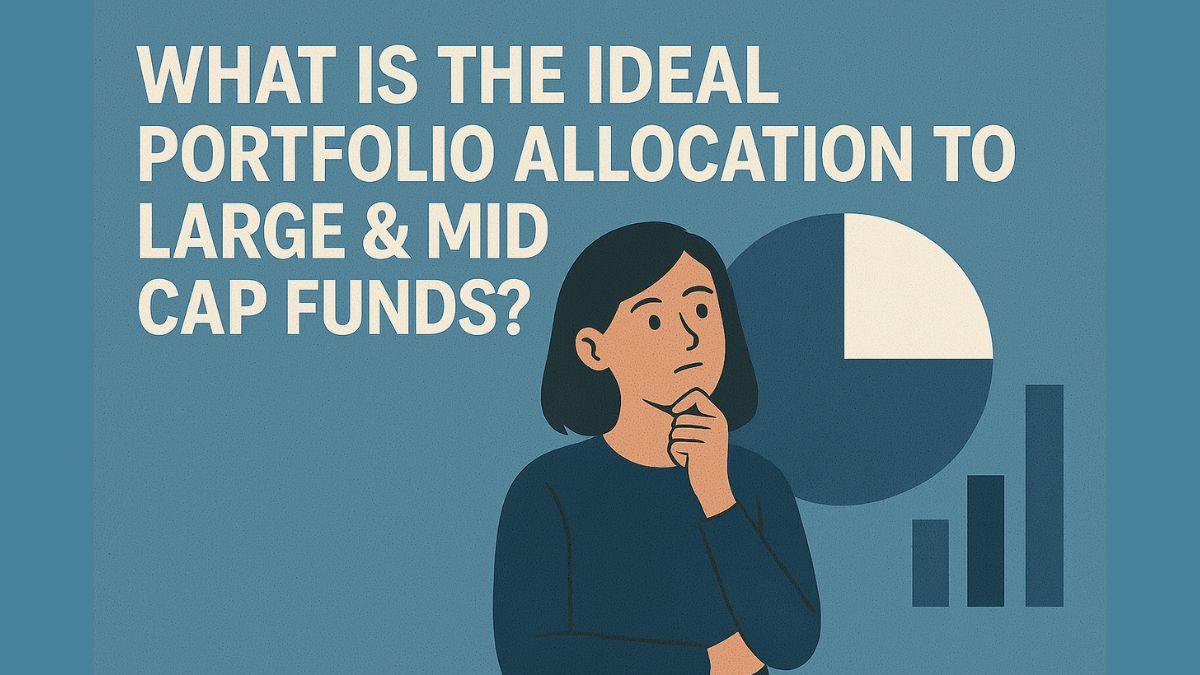 What is the ideal portfolio allocation to Large & Mid Cap Funds?