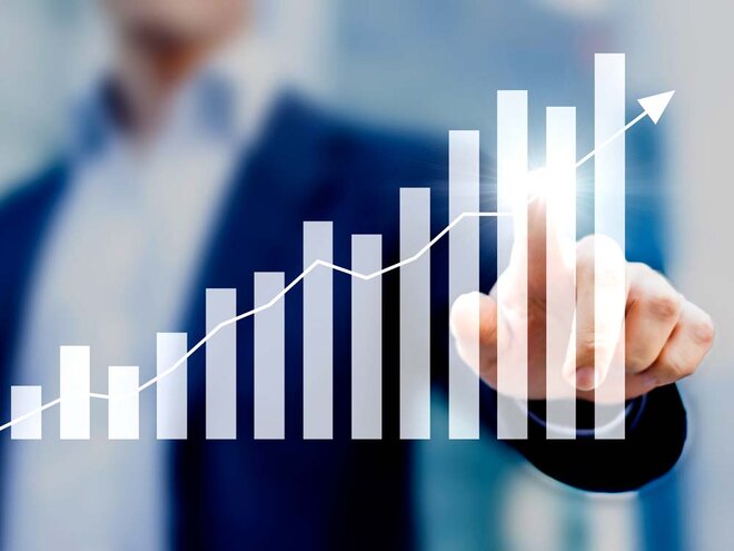 What to do now? | Value Research