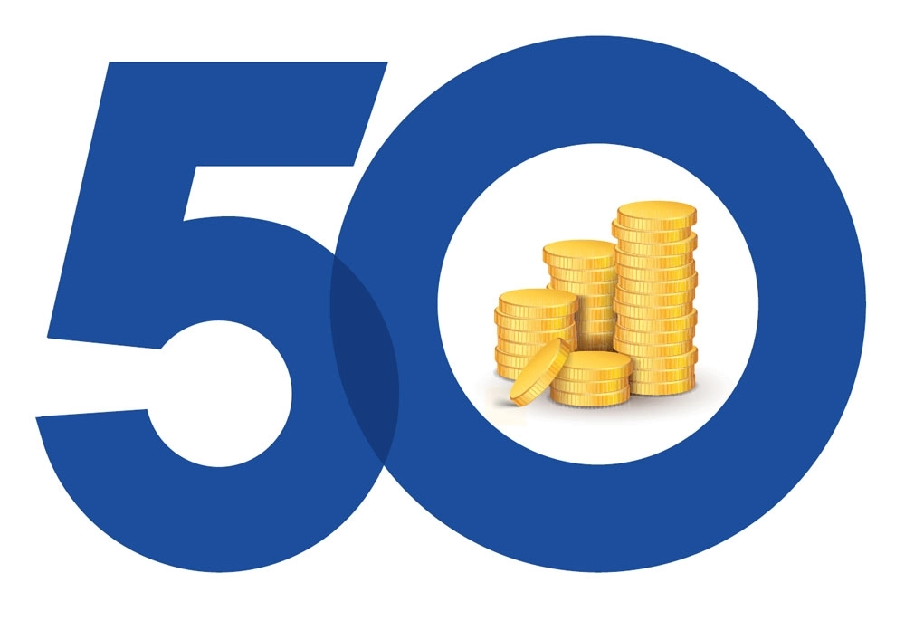 50 long-term wealth builders | Value Research