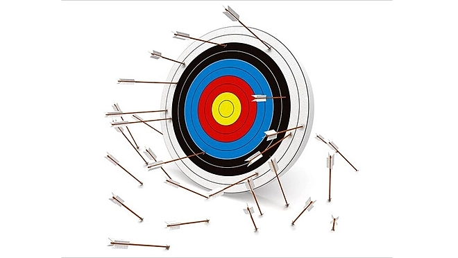 Likely, unlikely, possible, probable | Value Research