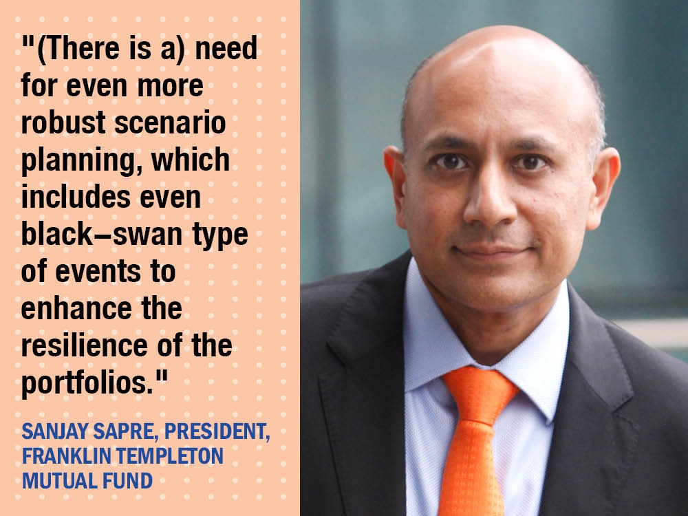 Risk review of debt funds | Value Research