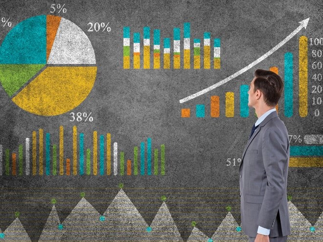 Balance sheet 101: Understanding equity | Value Research