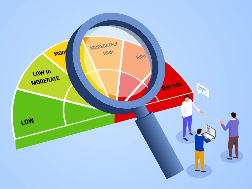How to use the risk-o-meter for decision-making? | Value Research