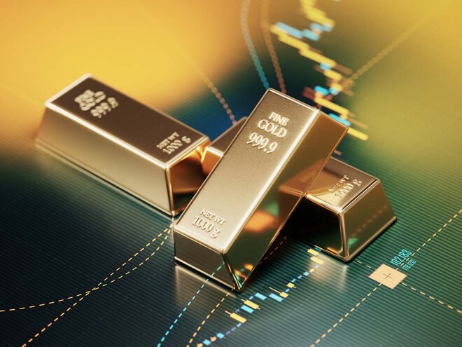 Should one invest in a gold fund through SIP? | Value Research