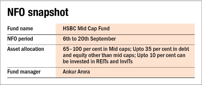 HSBC launches its mid-cap offering | Value Research