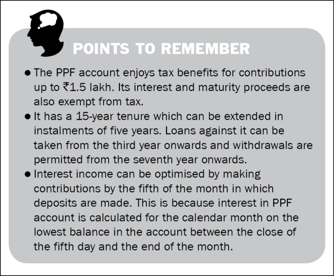 Everything you need to know about Public Provident Fund | Value Research