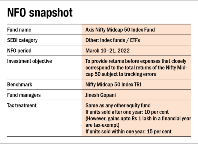 NFO: Axis Mutual Fund launches Axis Nifty Midcap 50 Index Fund | Value ...