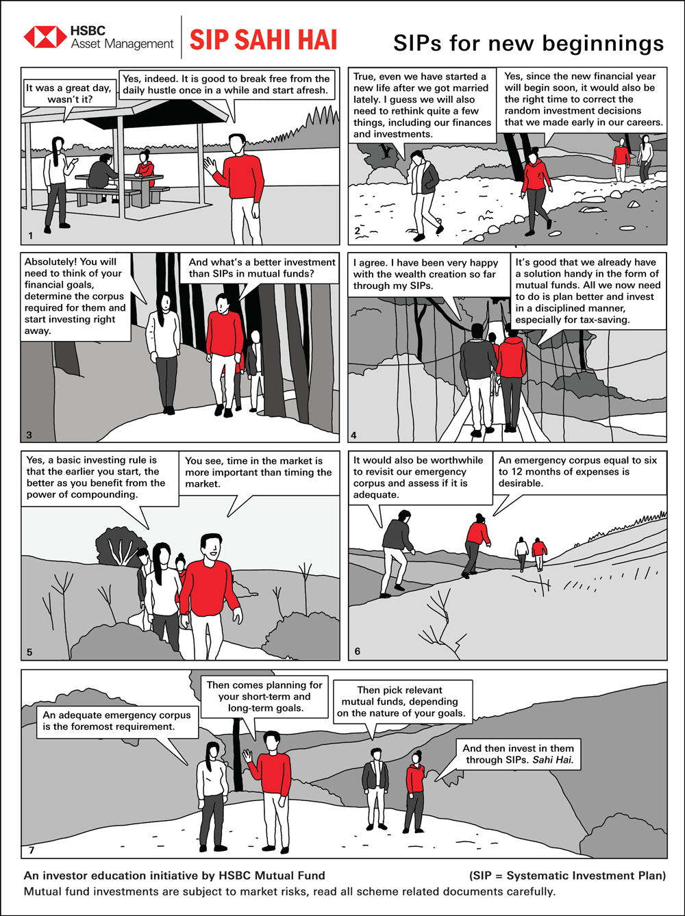 A fresh start with SIPs | Value Research