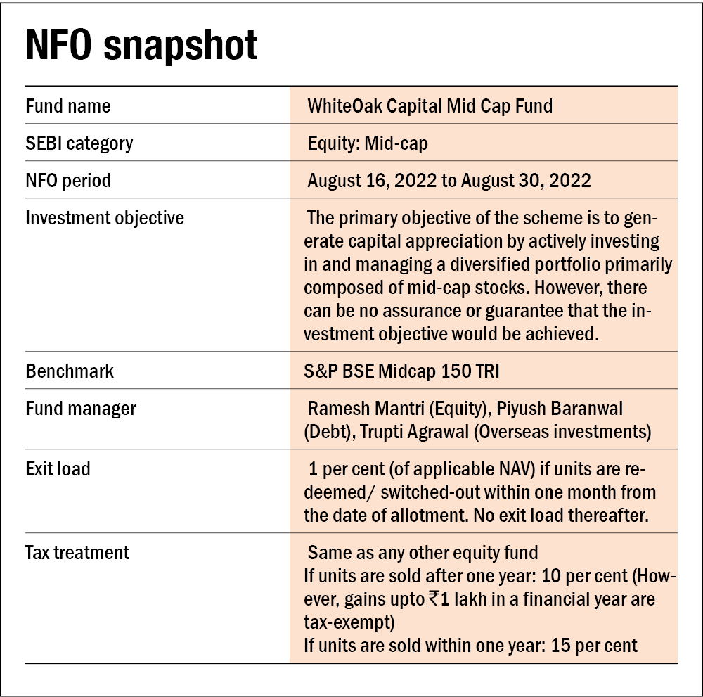 WhiteOak Capital Mutual Fund launches WhiteOak Capital Mid Cap Fund ...