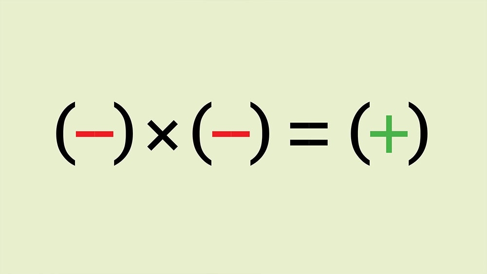 Negative is positive | Value Research