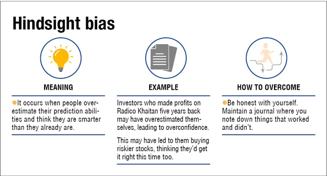 Behavioural Bias in Investing | 4 Behavioural Biases and How to ...