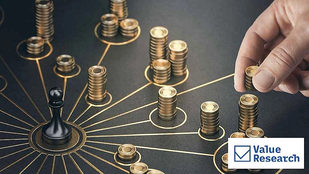 Introducing ‘My Investments’: Helping you make smart money decisions ...