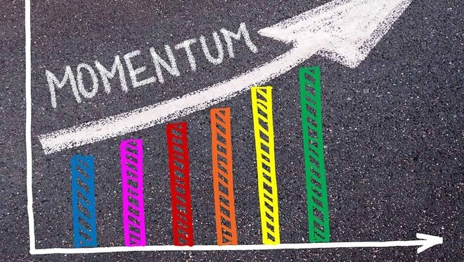 Momentum investing: What are momentum mutual funds? | Value Research