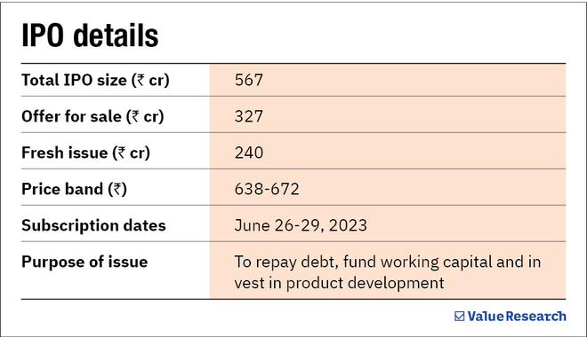 IdeaForge Technology IPO | IdeaForge IPO Details & Analysis | Value ...