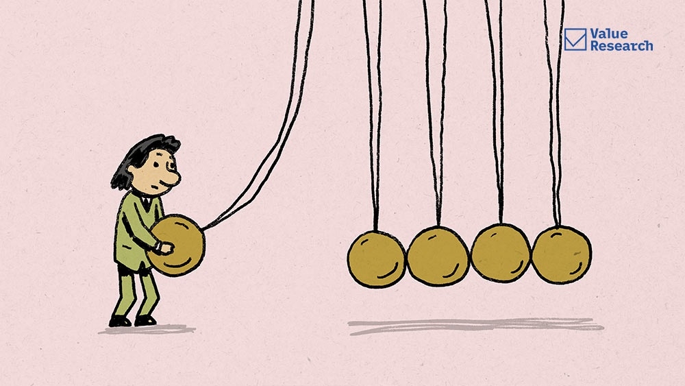 Good momentum, bad momentum | Value Research