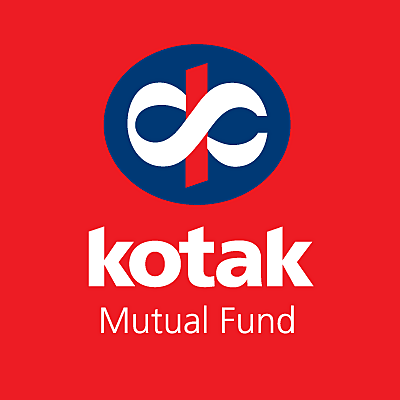 Kotak Midcap Fund - Regular Plan: Overview, Performance, Portfolio ...