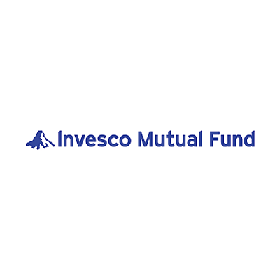 Invesco India Contra Fund - Regular Plan: Overview, Performance ...