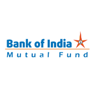 Bank of India Flexi Cap Fund - Regular Plan: Overview, Performance ...