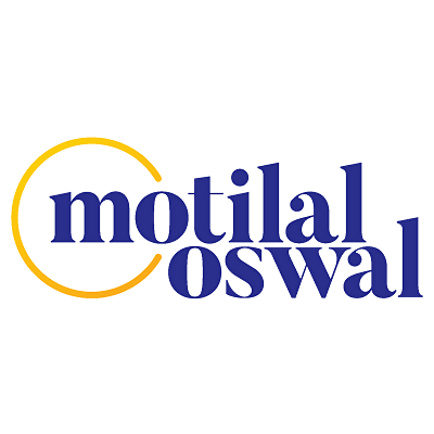 Motilal Oswal Nifty Capital Market Index Fund - Direct Plan: Overview ...