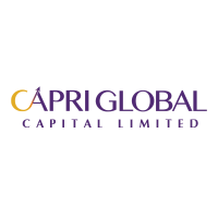Capri Global Capital Ltd. ₹160.47 (NSE) and ₹160.35 (BSE) Share Price Today